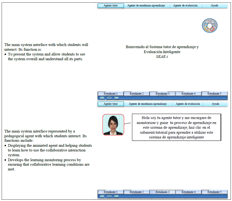 A Pedagogical Agent as an Interface of an Intelligent Tutoring System ...