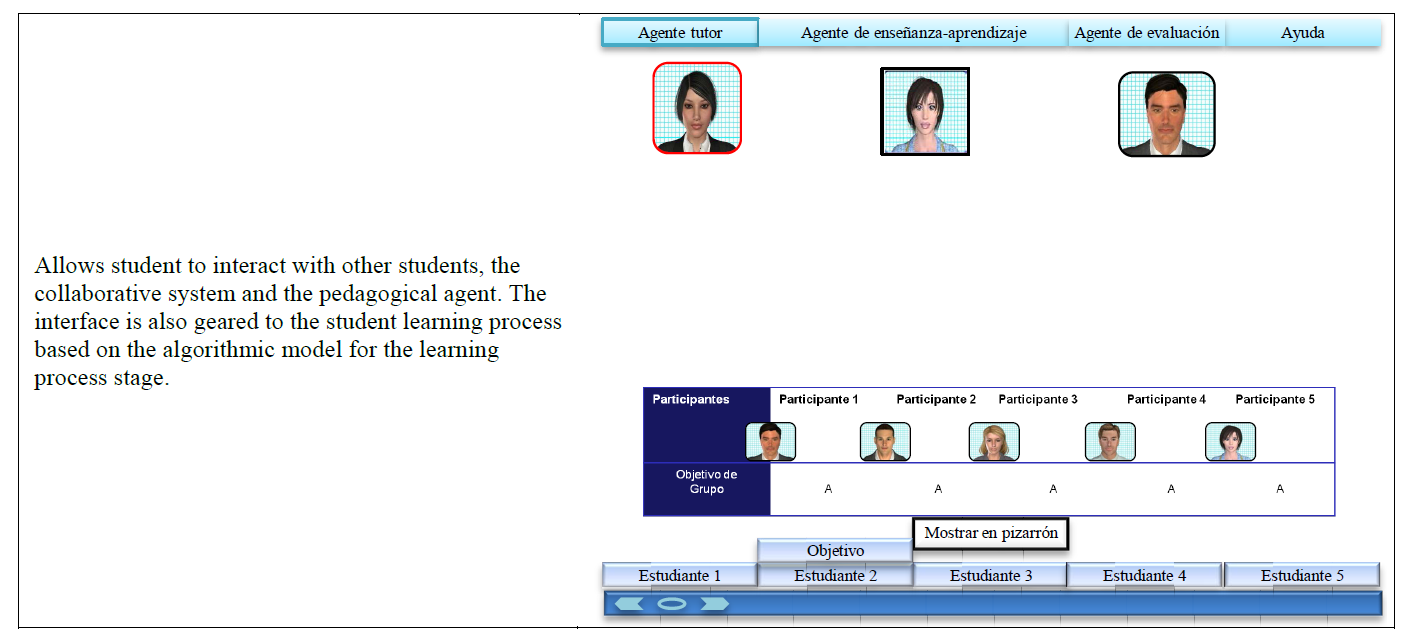 A Pedagogical Agent as an Interface of an Intelligent Tutoring System ...