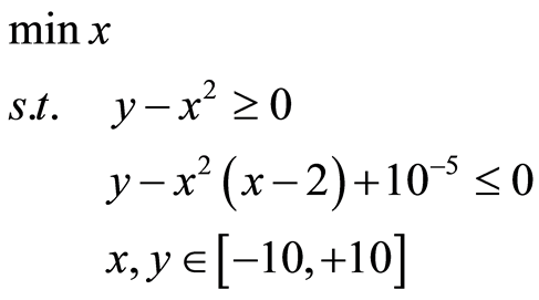 Safe Bounds in Semidefinite Programming by Using Interval Arithmetic