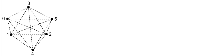 Simplex Optimization and Its Applicability for Solving Analytical Problems