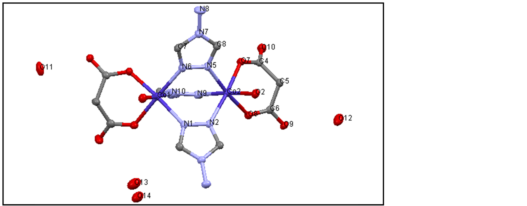 A Novel Mixed Ligand Dinuclear Complex of Cobalt (II): Synthesis ...
