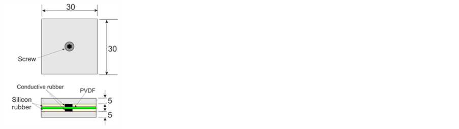 Flexible Impact Force Sensor