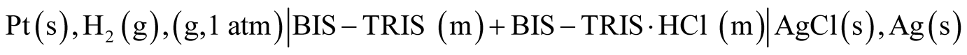 Acid Dissociation Constants and Related Thermodynamic Functions of ...
