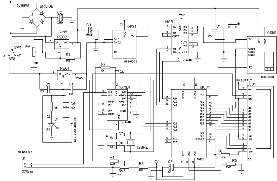 Accident Prevention and Reporting System Using GSM (SIM 900D) and GPS ...