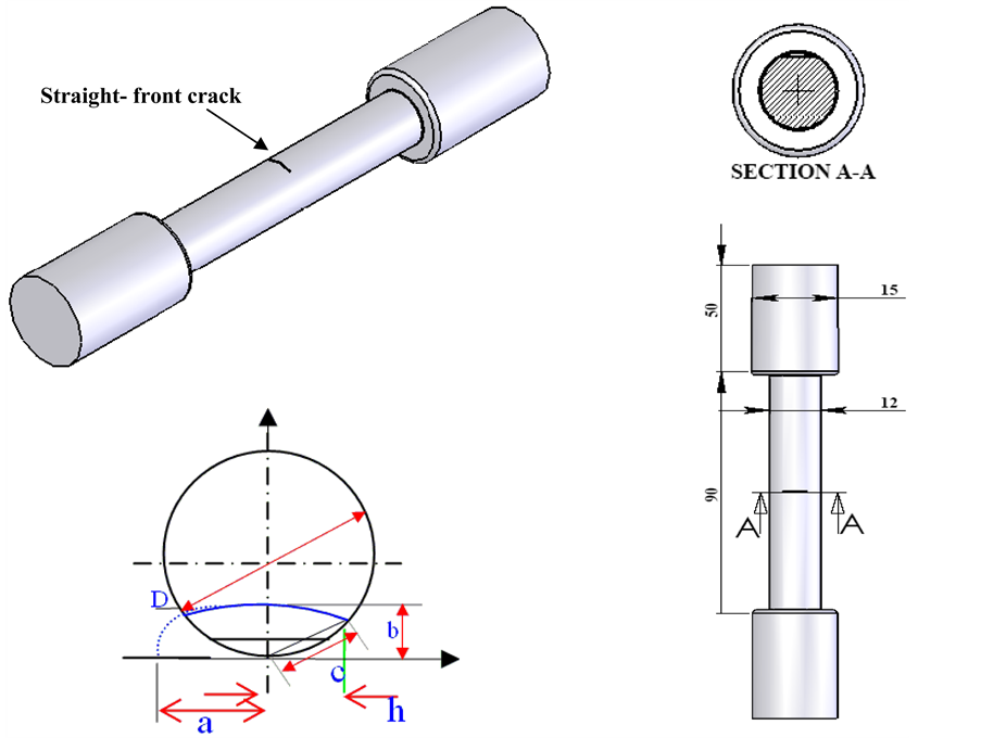 Simulation of Fatigue Life Behavior of Circular Cross-Section Bar with ...