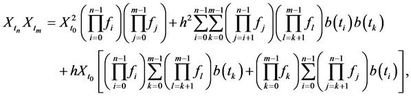 Numerical Approximation of Fractal Dimension of Gaussian Stochastic Processes