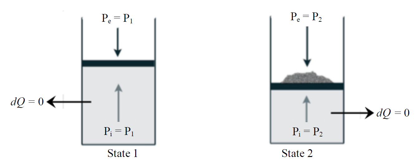 An Extended Interpretation of the Concept of Entropy Opening a Link ...