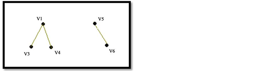 A Fault Tolerance Algorithm for Resource Discovery in Semantic Grid Computing Using Task Agents