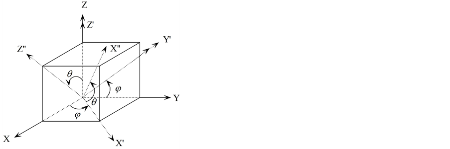 Modeling of Orientation-Dependent Photoelastic Constants in Cubic ...
