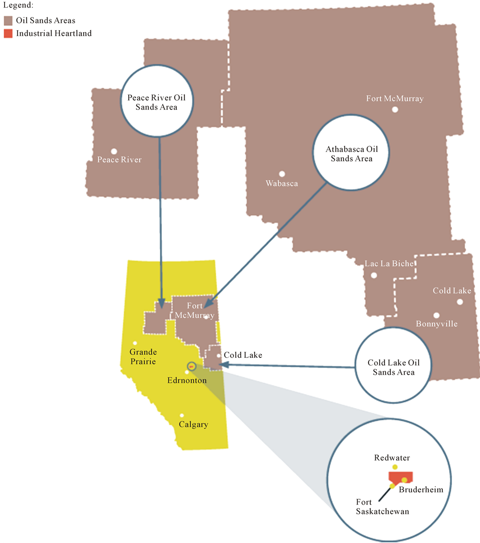 Extraction of Energy Resources—Exploitation of the Canadian Oil Sands