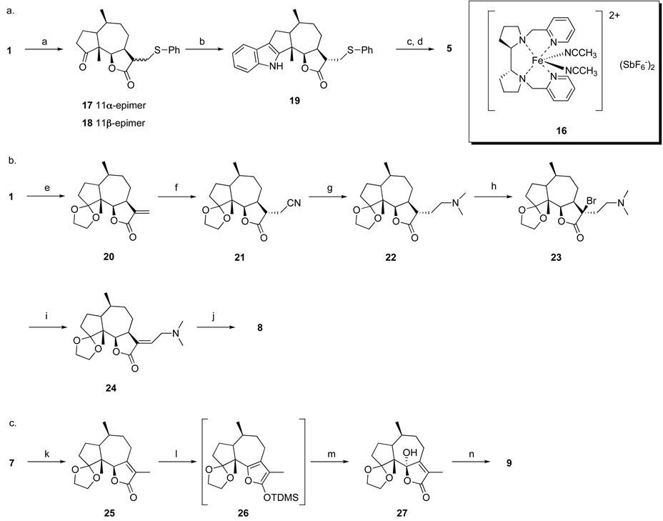 Natural and Semi-Synthetic Pseudoguaianolides as Inhibitors of NF-κB