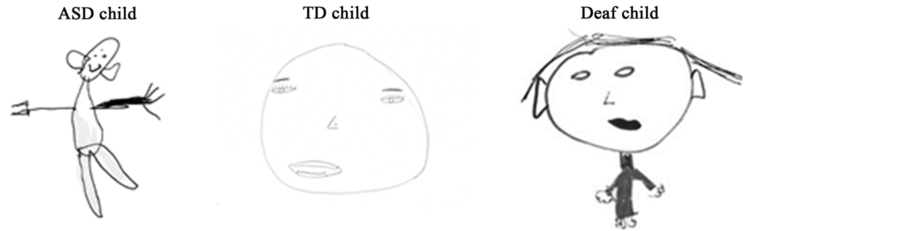 “Please Draw Me a Face…” Atypical Face Mental Concept in Autism