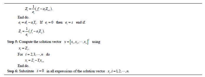Algorithms For Solving Linear Systems Of Equations Of Tridiagonal Type Via Transformations