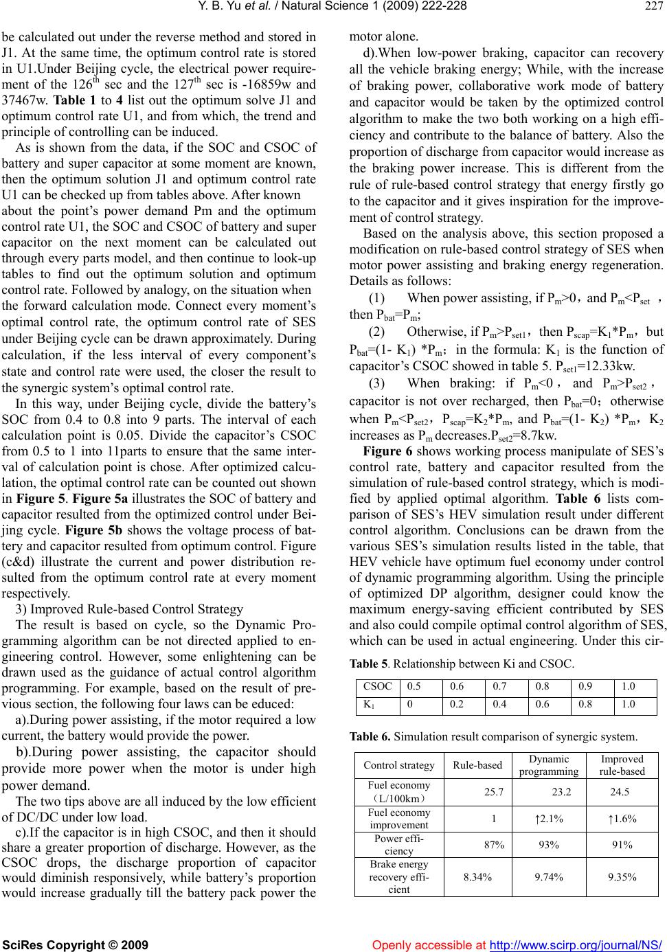 Control strategy optimization using dynamic programming method for ...