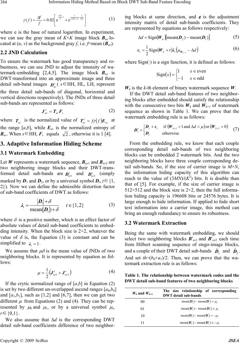Information Hiding Method Based on Block DWT Sub-Band Feature Encoding