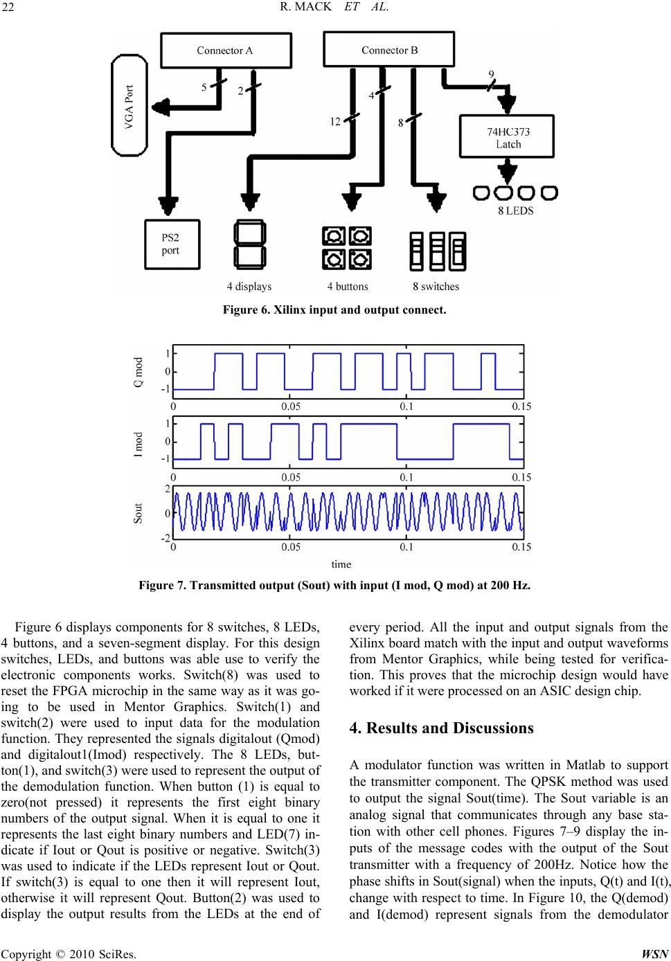 VLSI Implementation for Low Noise Power Efficiency Cellular Communication Systems