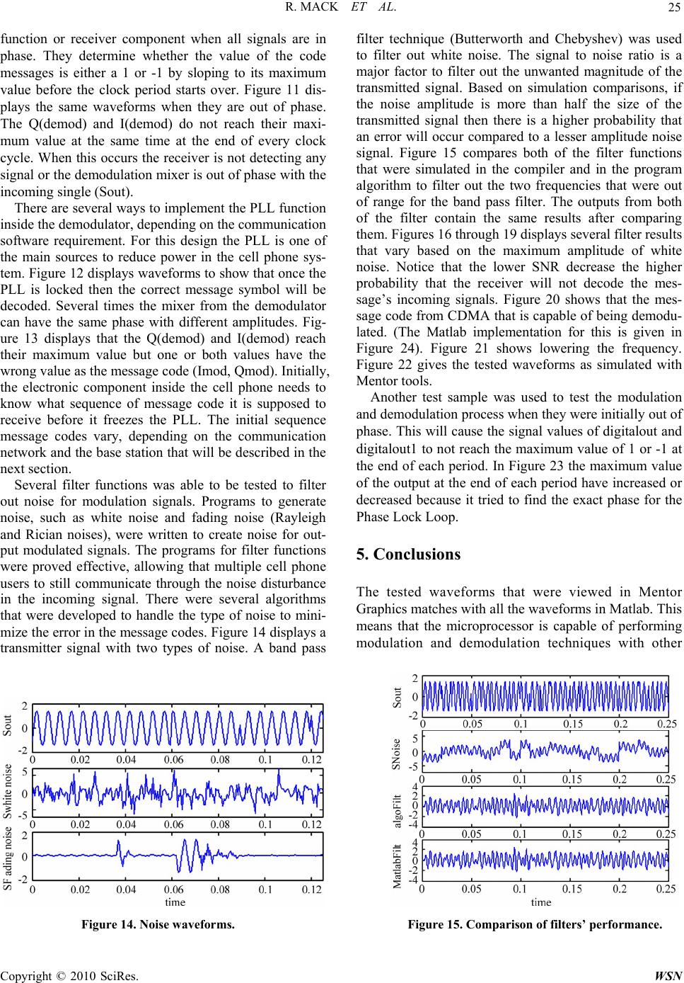 VLSI Implementation for Low Noise Power Efficiency Cellular Communication Systems