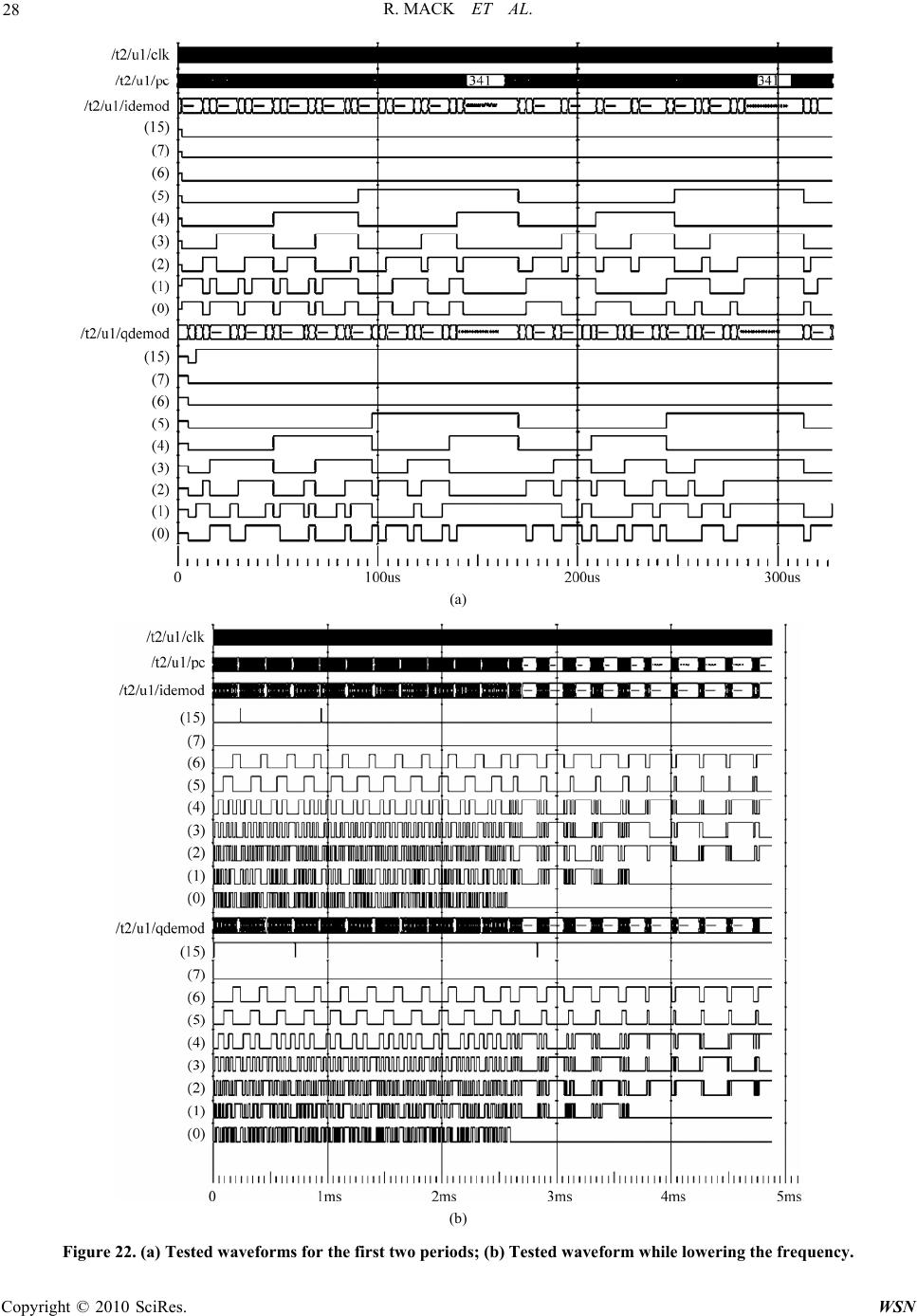 VLSI Implementation for Low Noise Power Efficiency Cellular Communication Systems