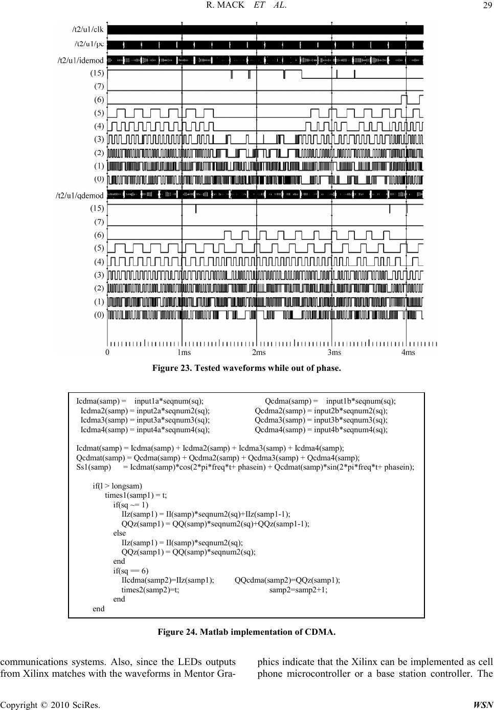 VLSI Implementation for Low Noise Power Efficiency Cellular Communication Systems