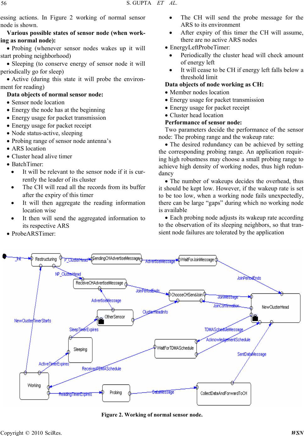 Model of Real Time Architecture for Data Placement in Wireless Sensor ...