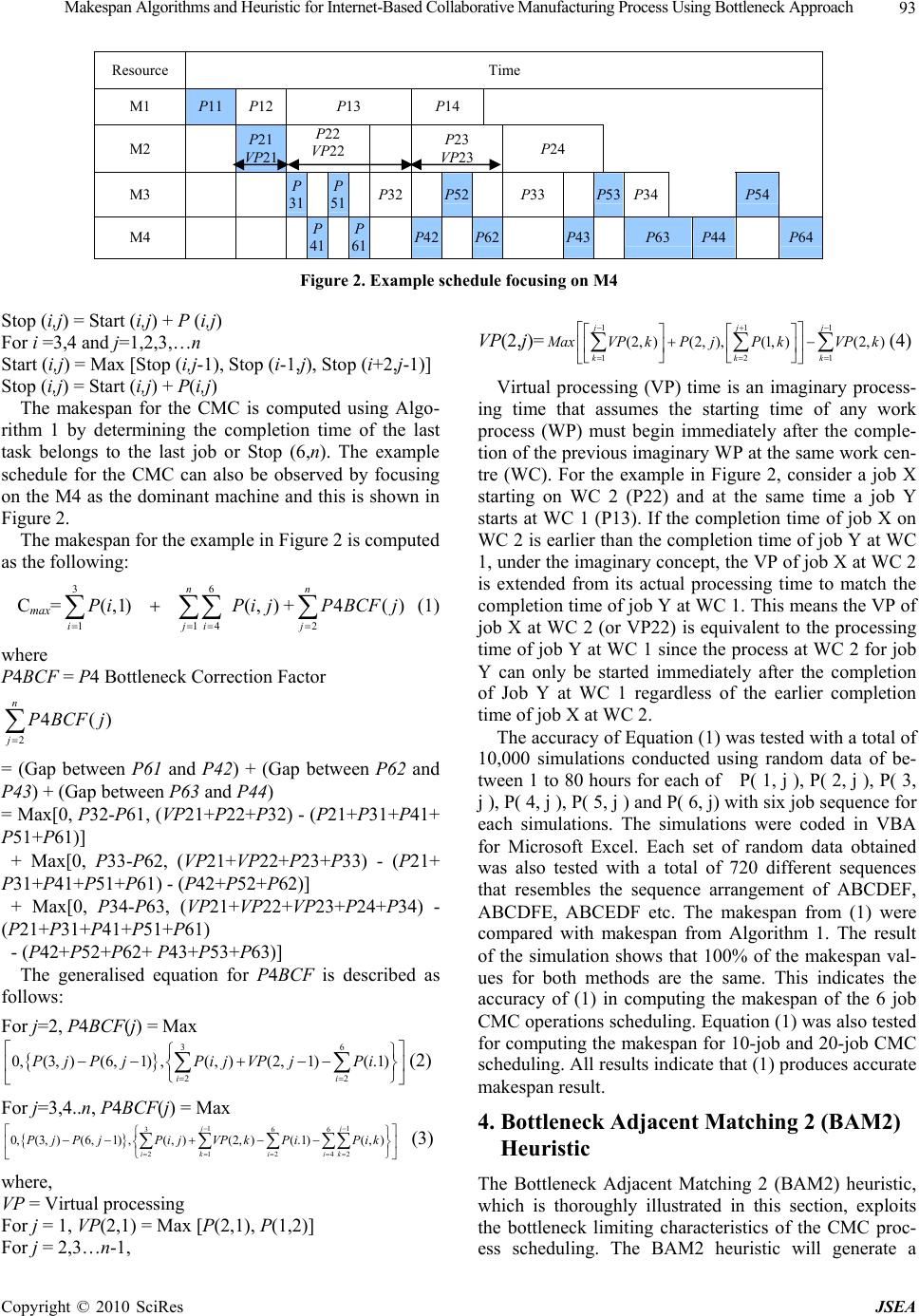 Makespan Algorithms and Heuristic for Internet-Based Collaborative Manufacturing Process Using ...