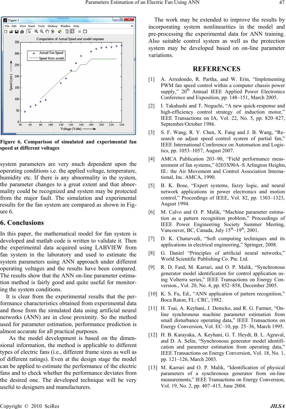 Parameters Estimation of an Electric Fan Using ANN
