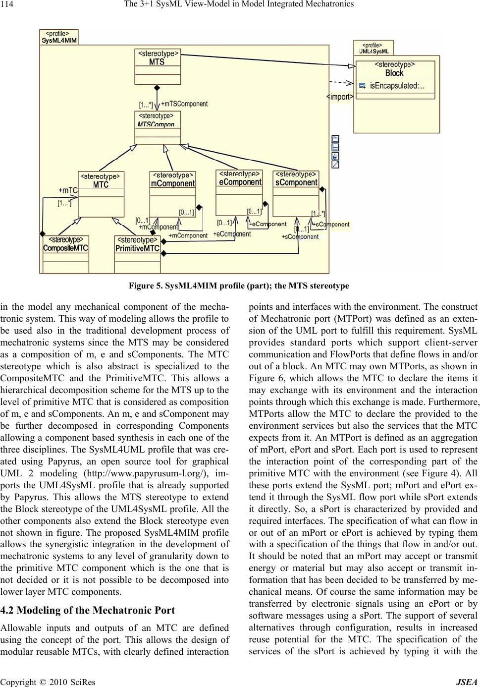 The 3+1 SysML View-Model in Model Integrated Mechatronics