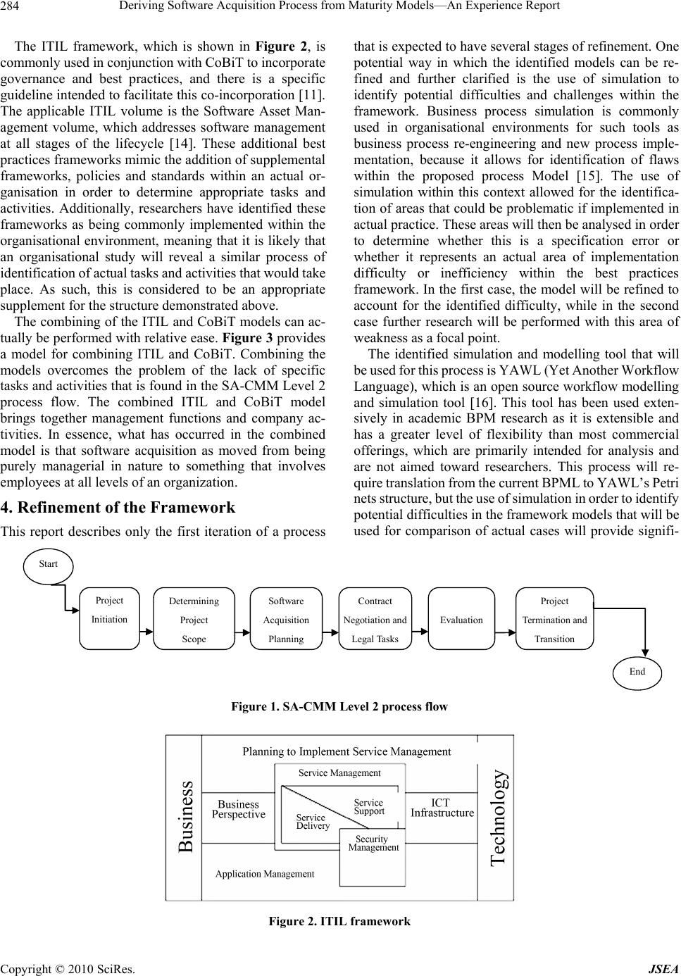 Deriving Software Acquisition Process from Maturity Models—An ...