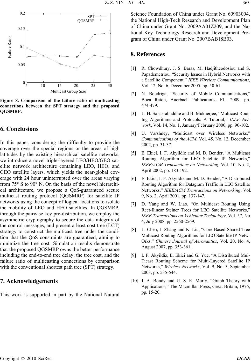 Qos Guaranteed Secure Multicast Routing Protocol For Satellite Ip Networks Using Hierarchical
