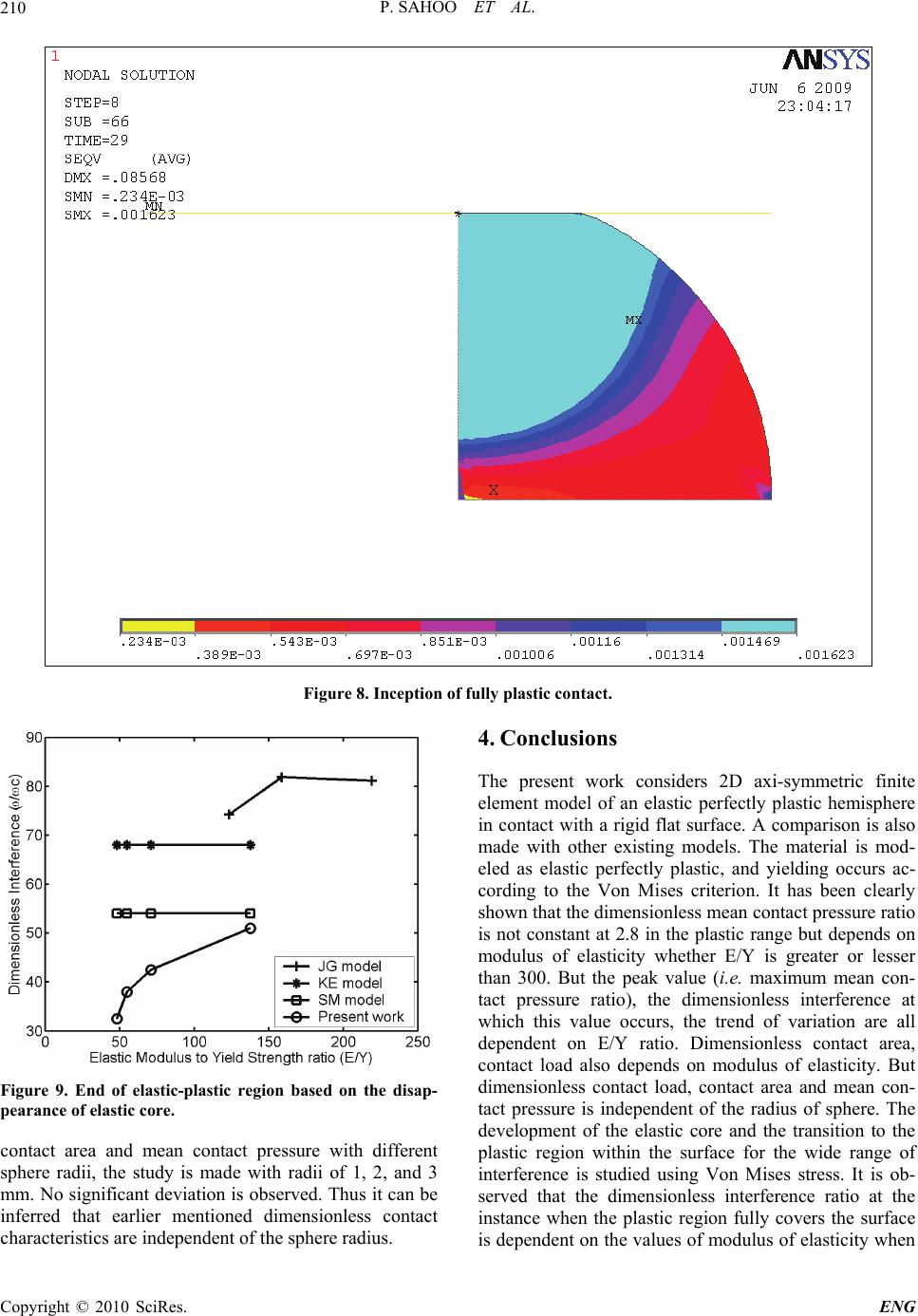 A Finite Element Study of Elastic-Plastic Hemispherical Contact ...