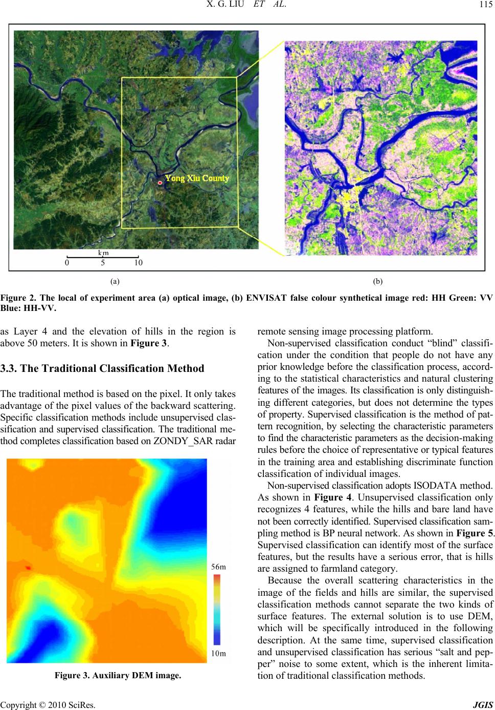Double Polarization SAR Image Classification based on Object-Oriented Technology