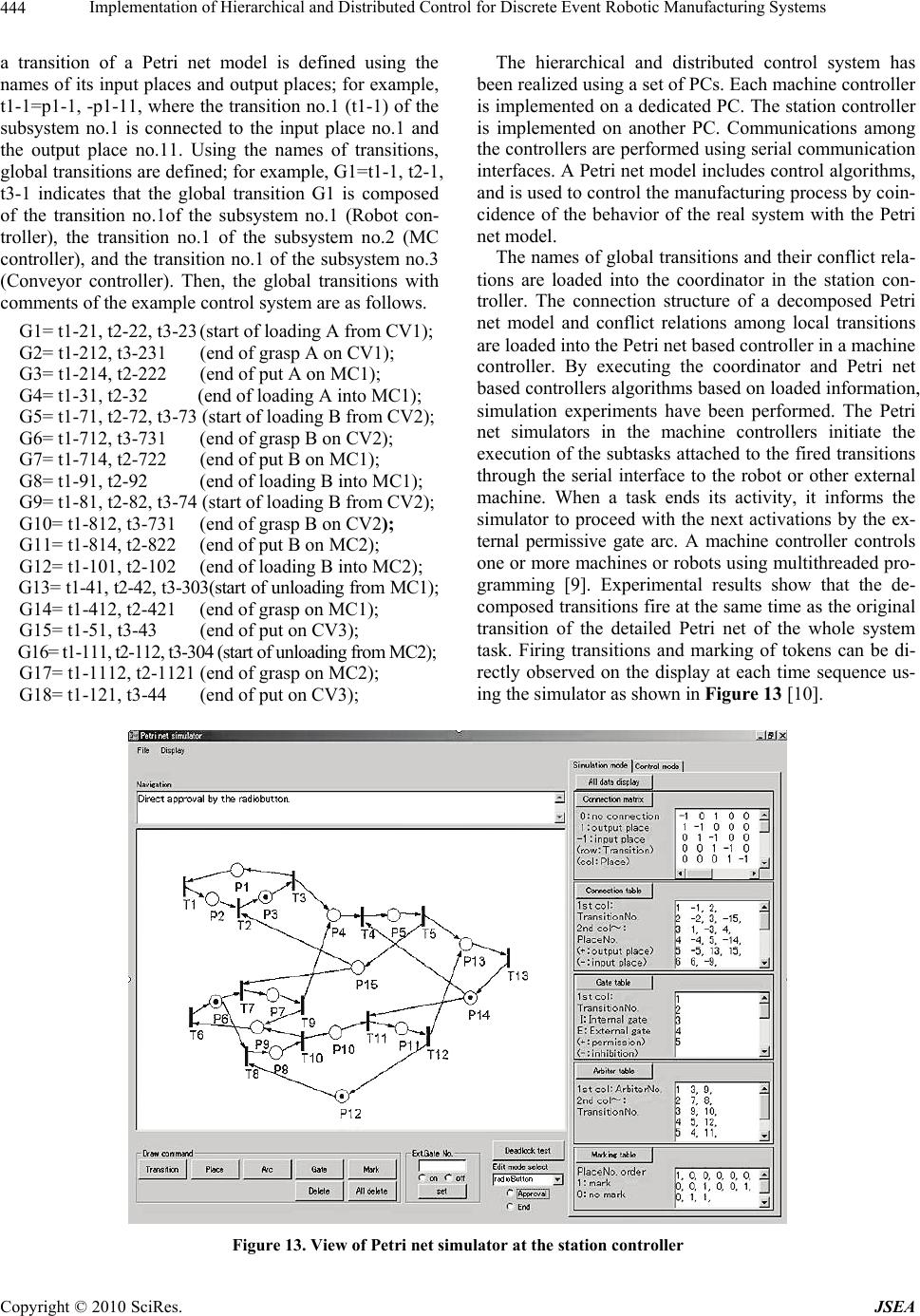 Implementation of Hierarchical and Distributed Control for Discrete Event Robotic Manufacturing ...