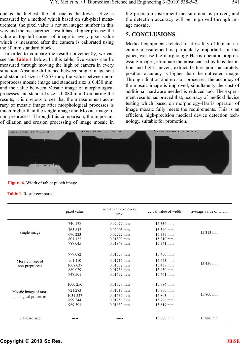 Medical equipments high precise detection technology basing on ...