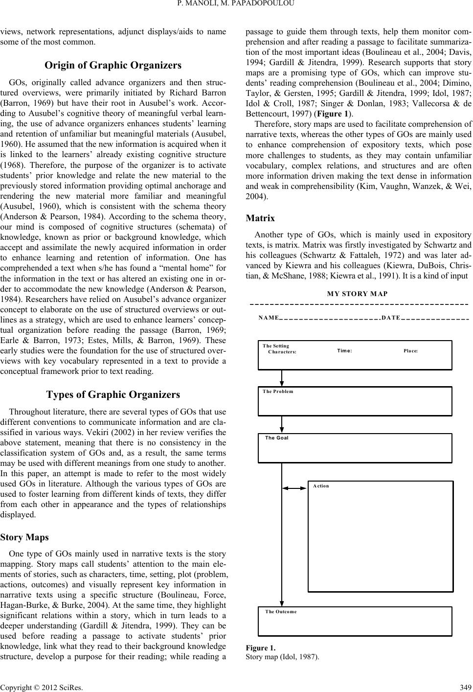 Graphic Organizers as a Reading Strategy: Research Findings and Issues