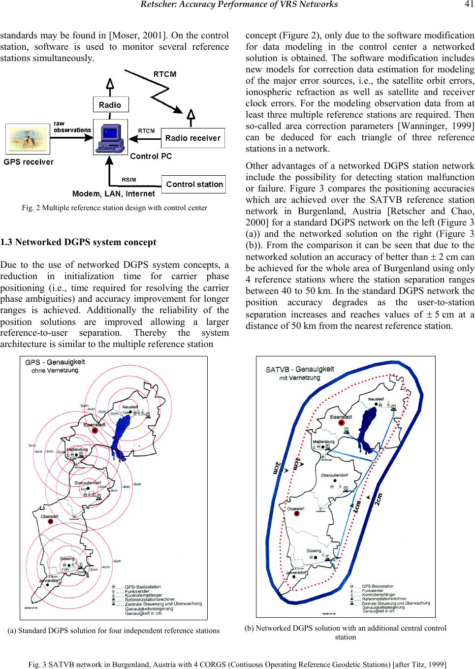 Accuracy Performance of Virtual Reference Sta-tion (VRS) Networks