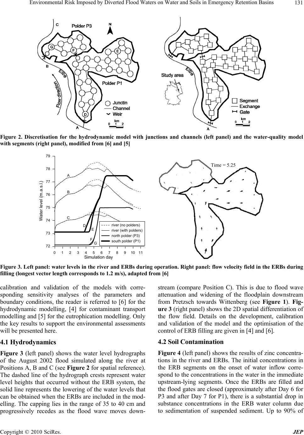 Environmental Risk Imposed by Diverted Flood Waters on Water and Soils ...