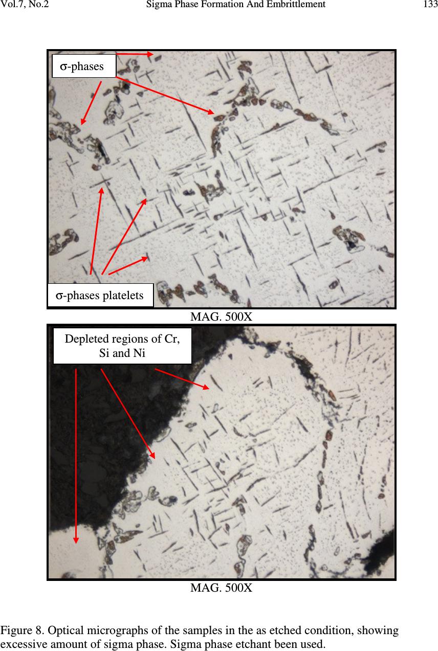 Sigma Phase Formation and Embrittlement of Cast Iron-Chromium-Nickel ...