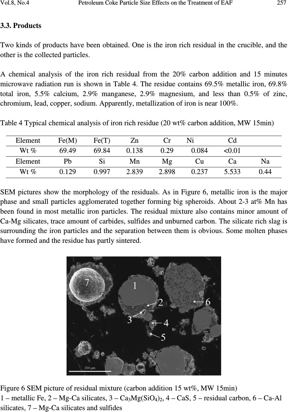 Petroleum Coke Particle Size Effects on the Treatment of EAF Dust ...
