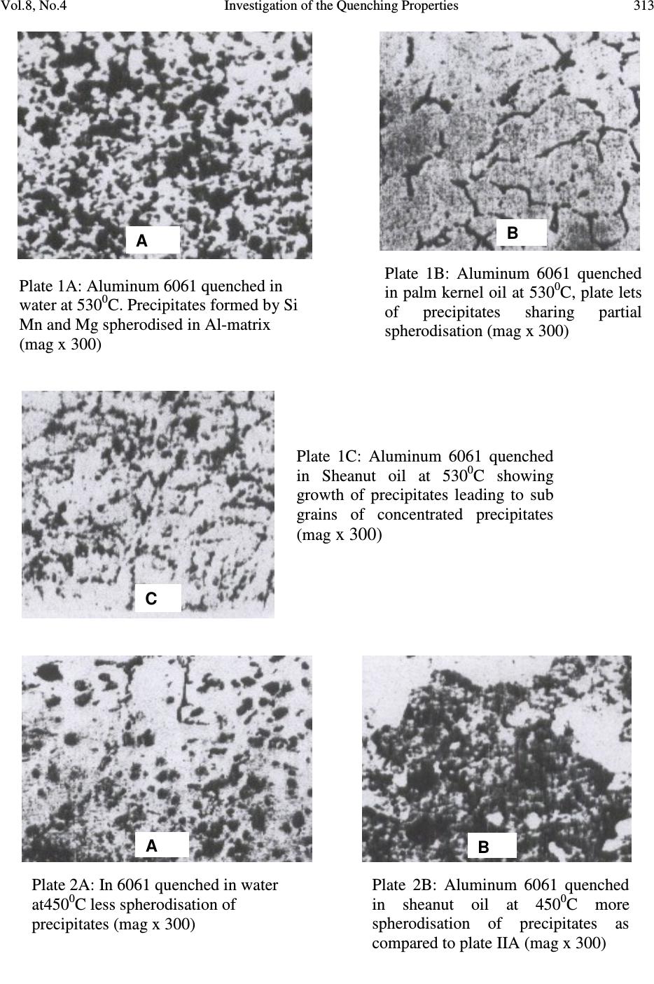 Investigation of the Quenching Properties of Selected Media on 6061 ...