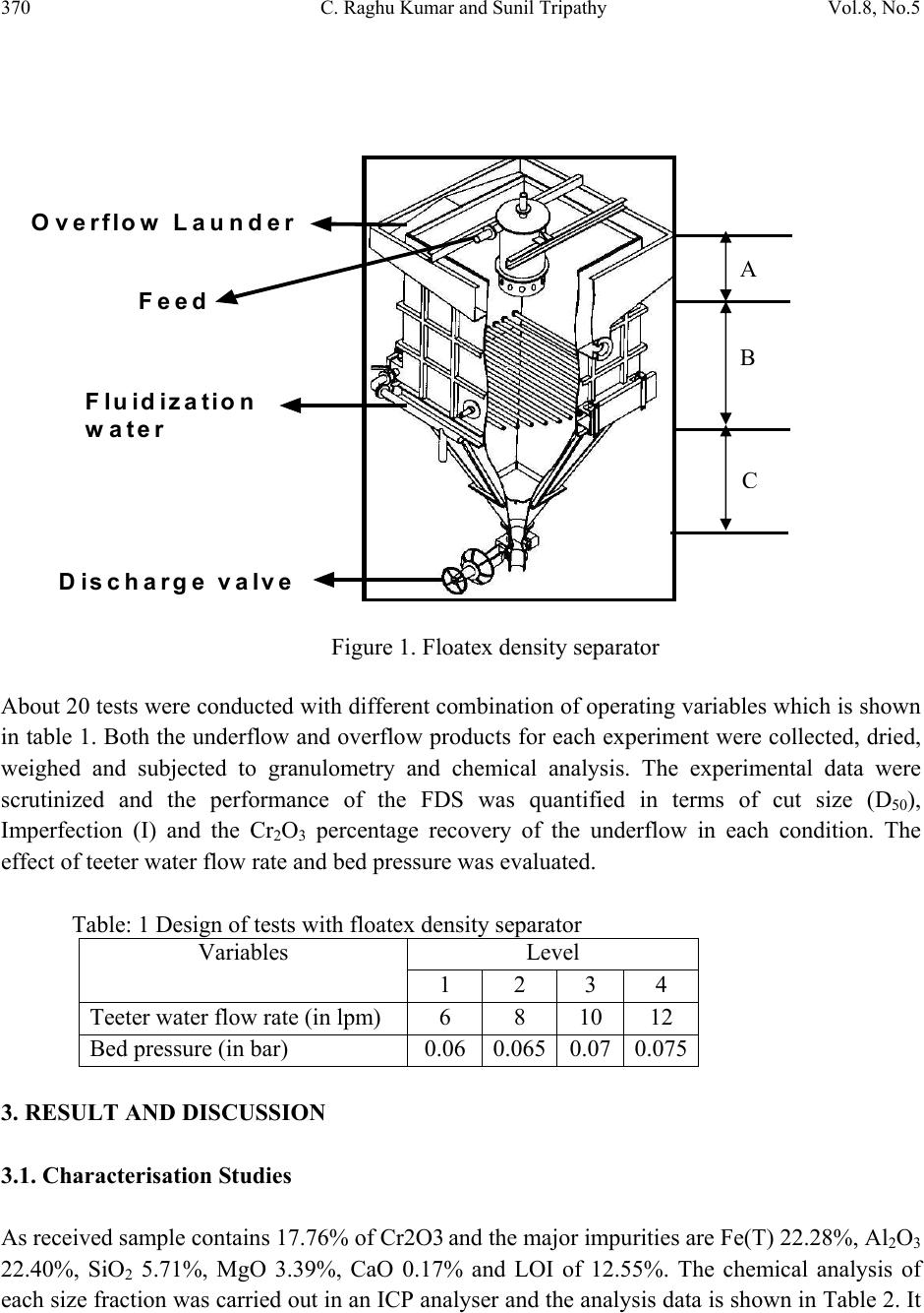 Characterisation and Pre-concentration of Chromite Values from Plant Tailings Using Floatex ...