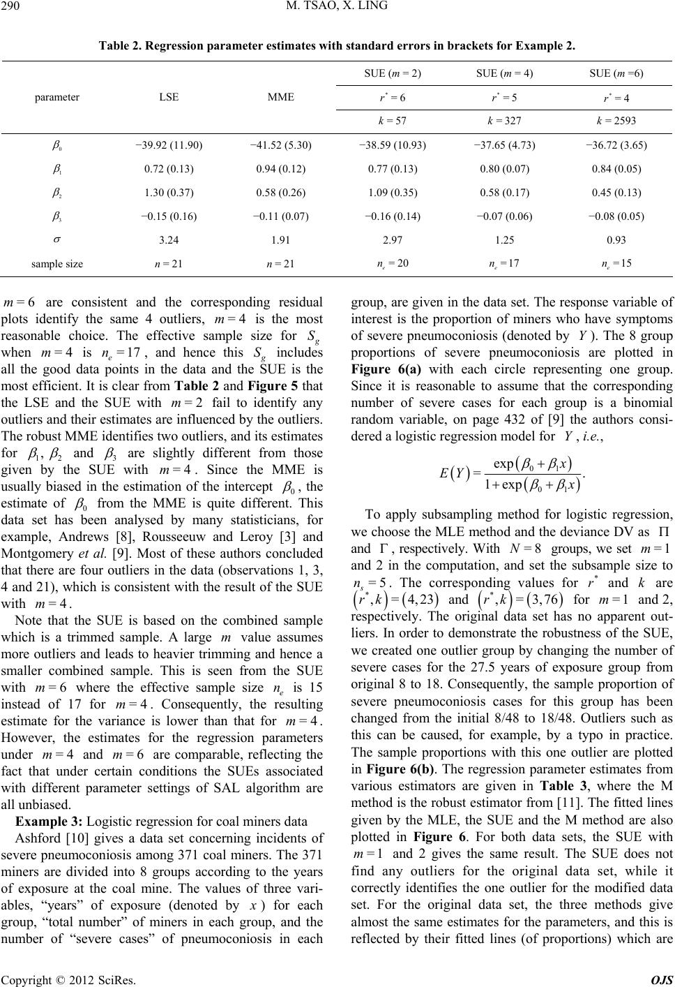 Subsampling Method for Robust Estimation of Regression Models