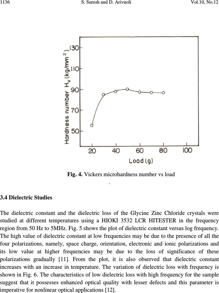 Growth, Optical, Mechanical and Dielectric Properties of Glycine Zinc ...