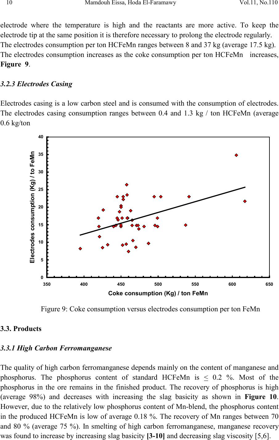 Parameters Affecting the Production of High Carbon Ferromanganese in ...