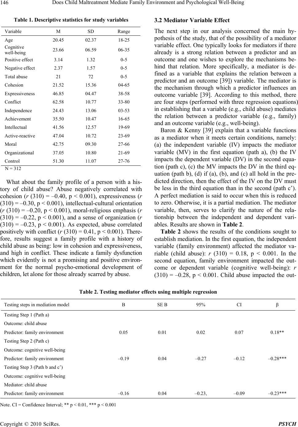 Does Child Maltreatment Mediate Family Environment and Psychological ...