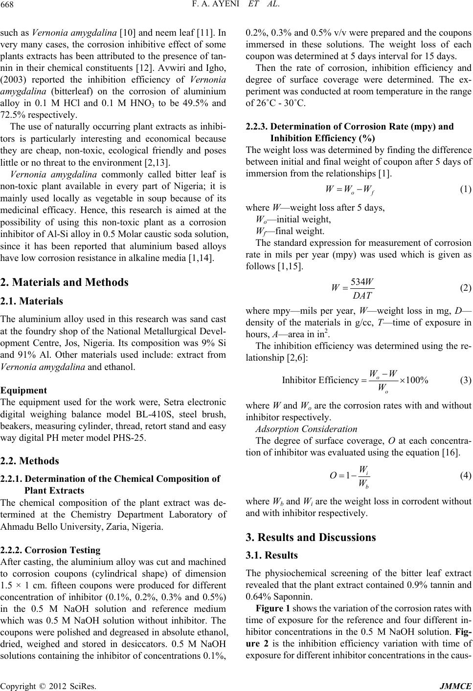 Effect of Aqueous Extracts of Bitter Leaf Powder on the Corrosion ...