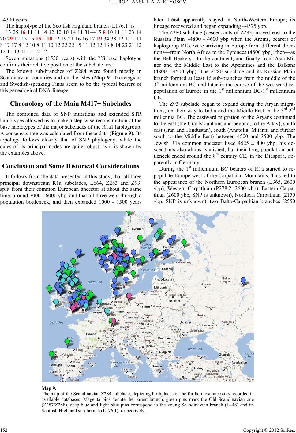 Haplogroup R1a, Its Subclades and Branches in Europe During the Last ...