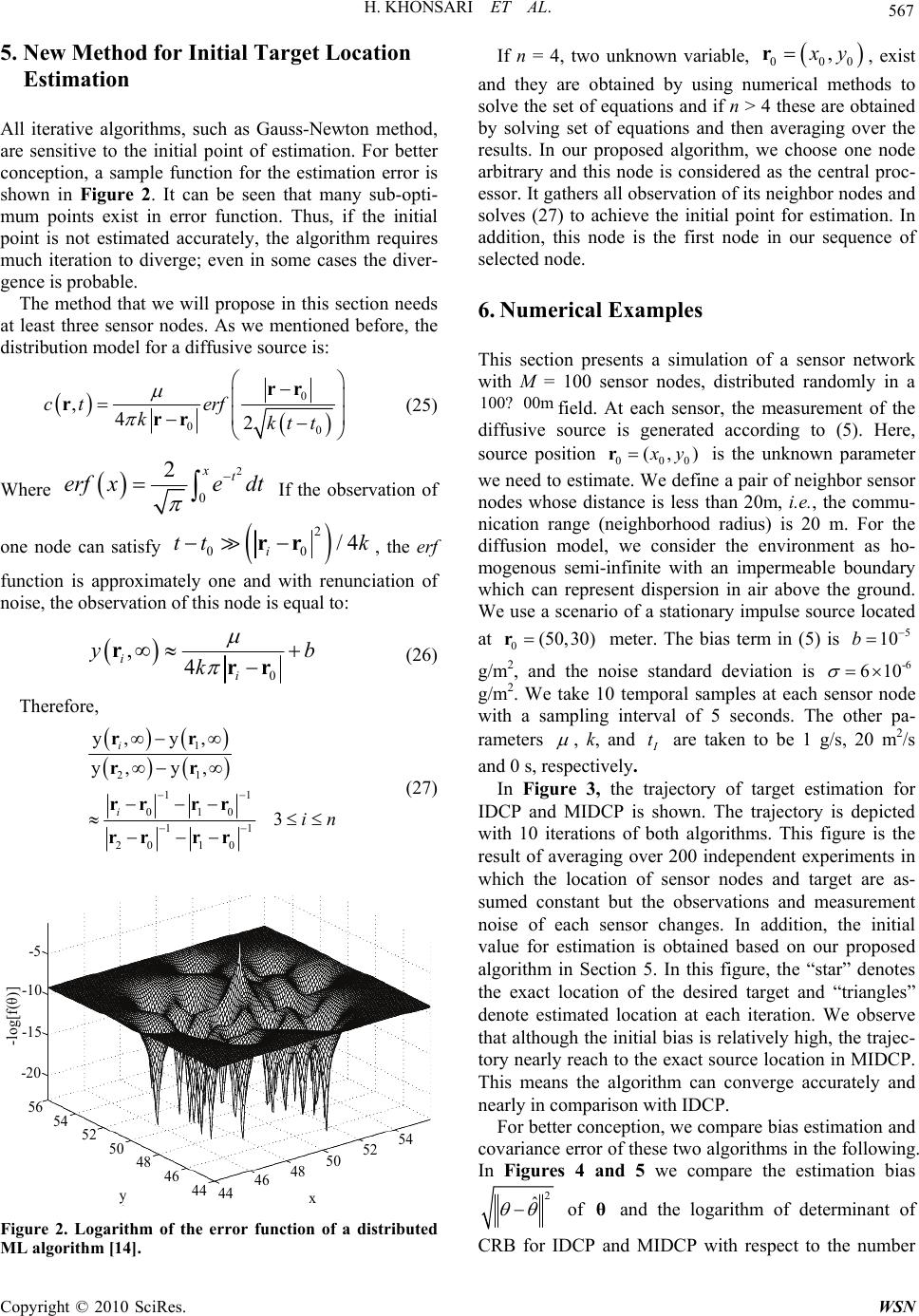 Information Driven Collaborative Processing For Diffusive Source Estimation In Wireless Sensor 0140