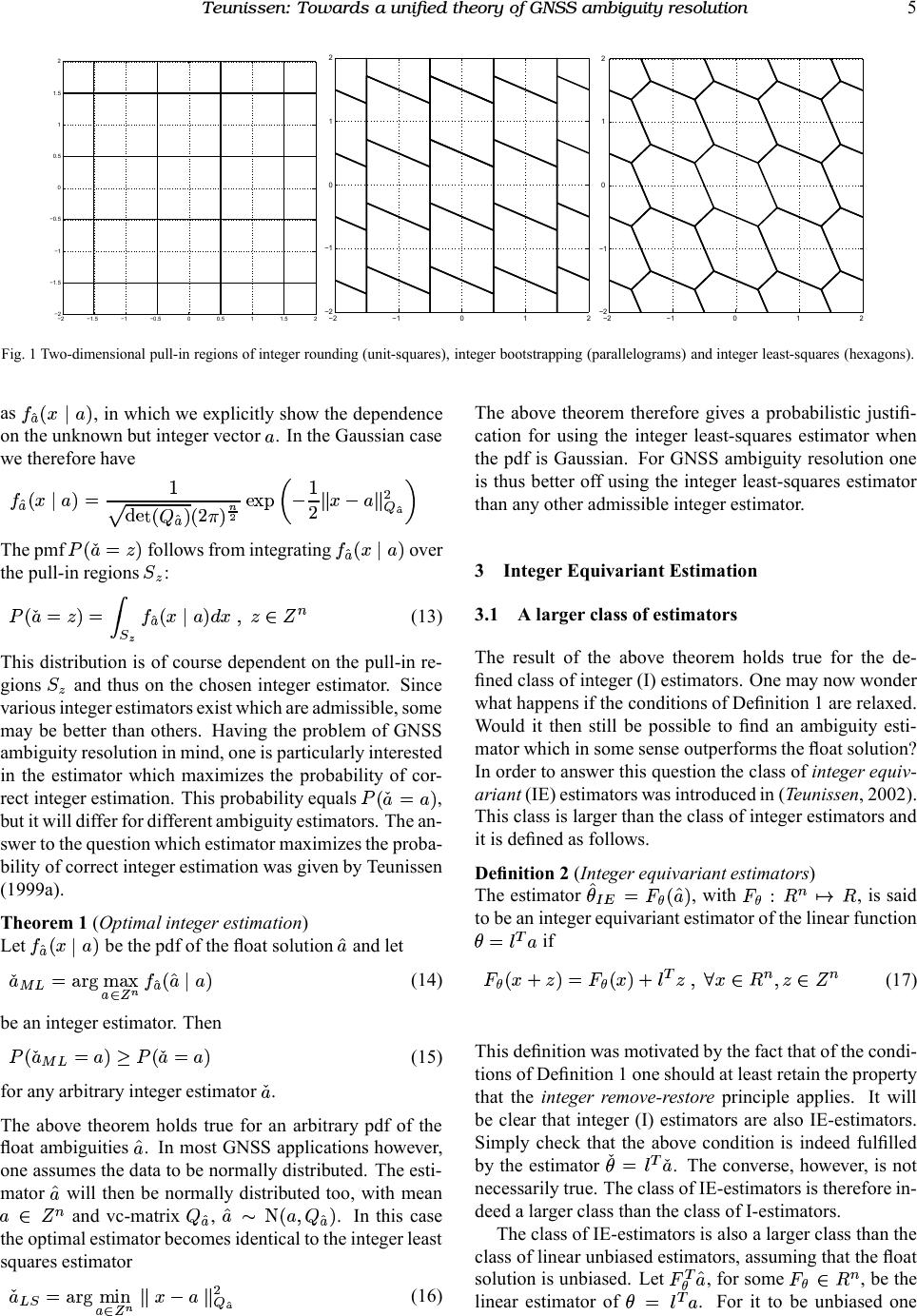 Towards a unified theory of GNSS ambiguity resolution