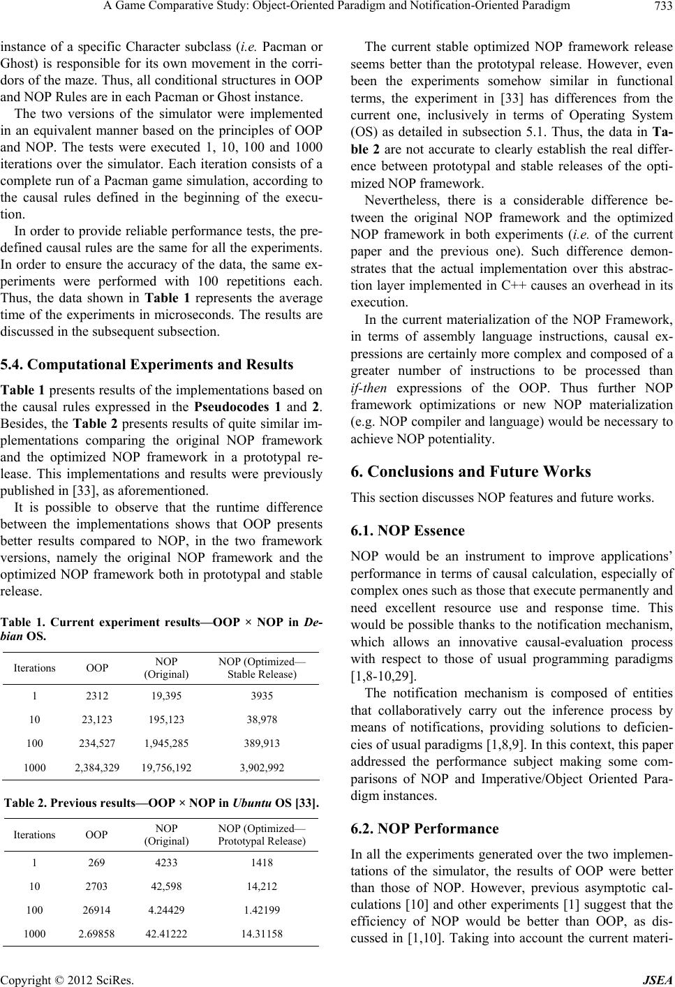A Game Comparative Study: Object-Oriented Paradigm and Notification-Oriented Paradigm