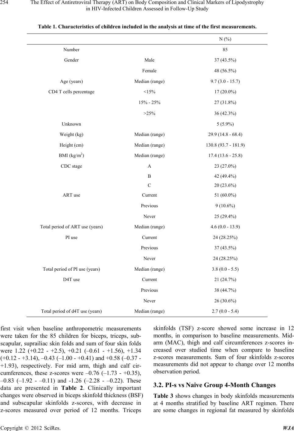 The Effect of Antiretroviral Therapy (ART) on Body Composition and ...